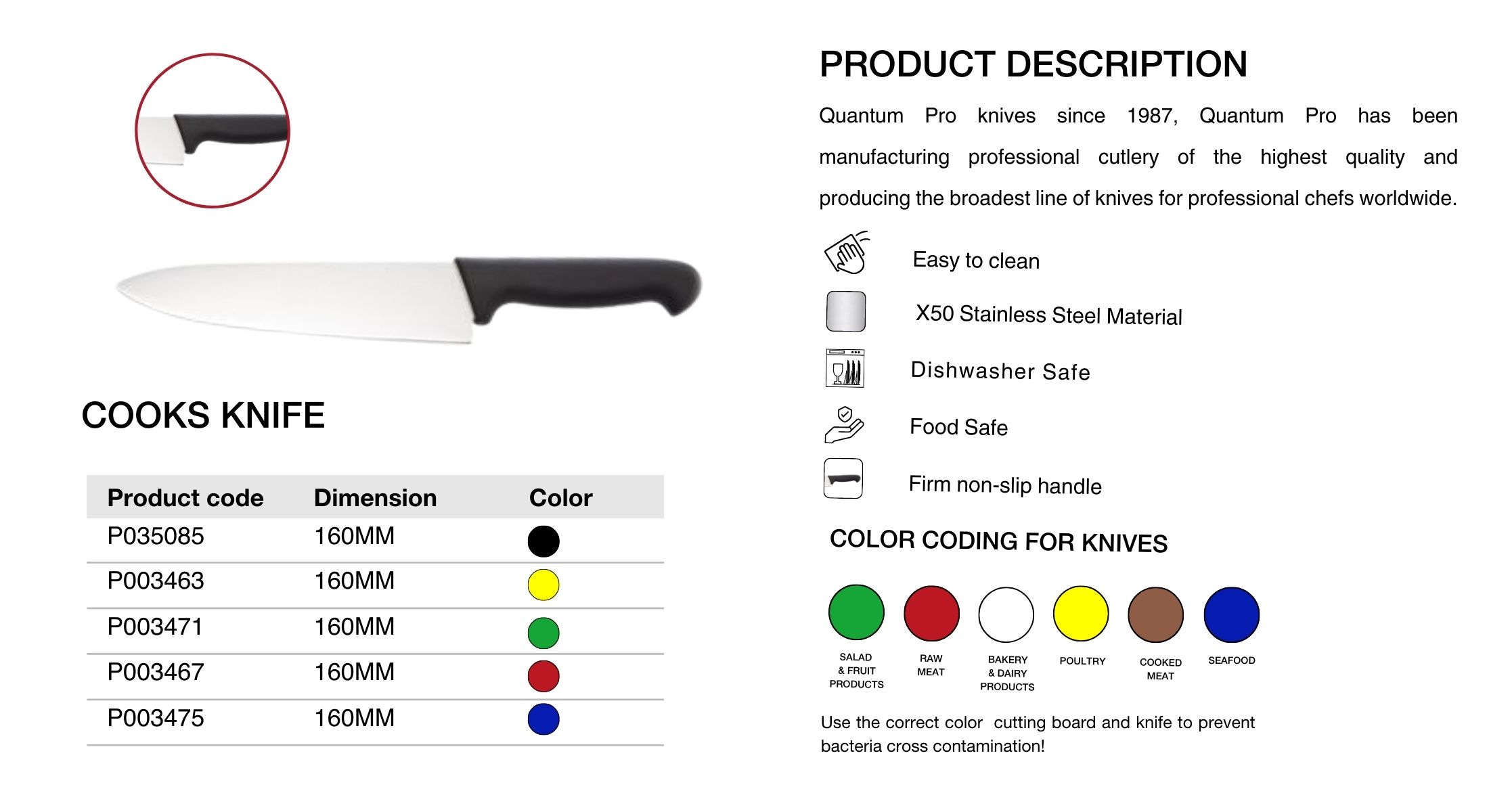Cooks Knives – Quantum Pro Kitchenware