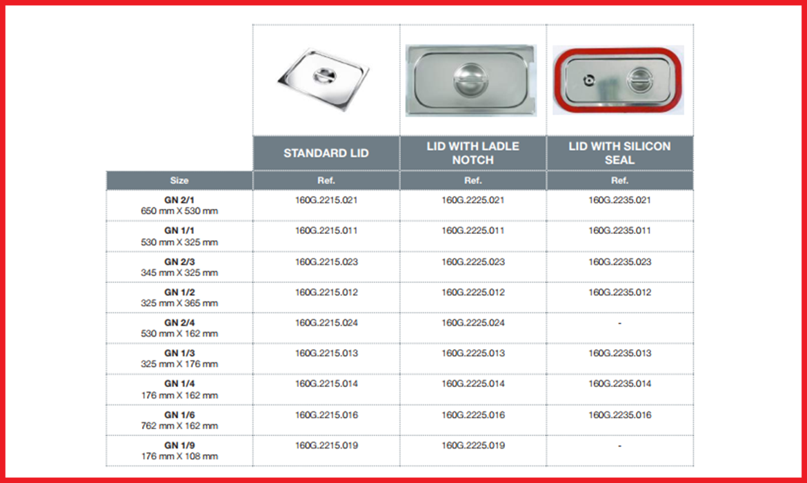 Lid For Gastronorm Containers – Quantum Pro Kitchenware