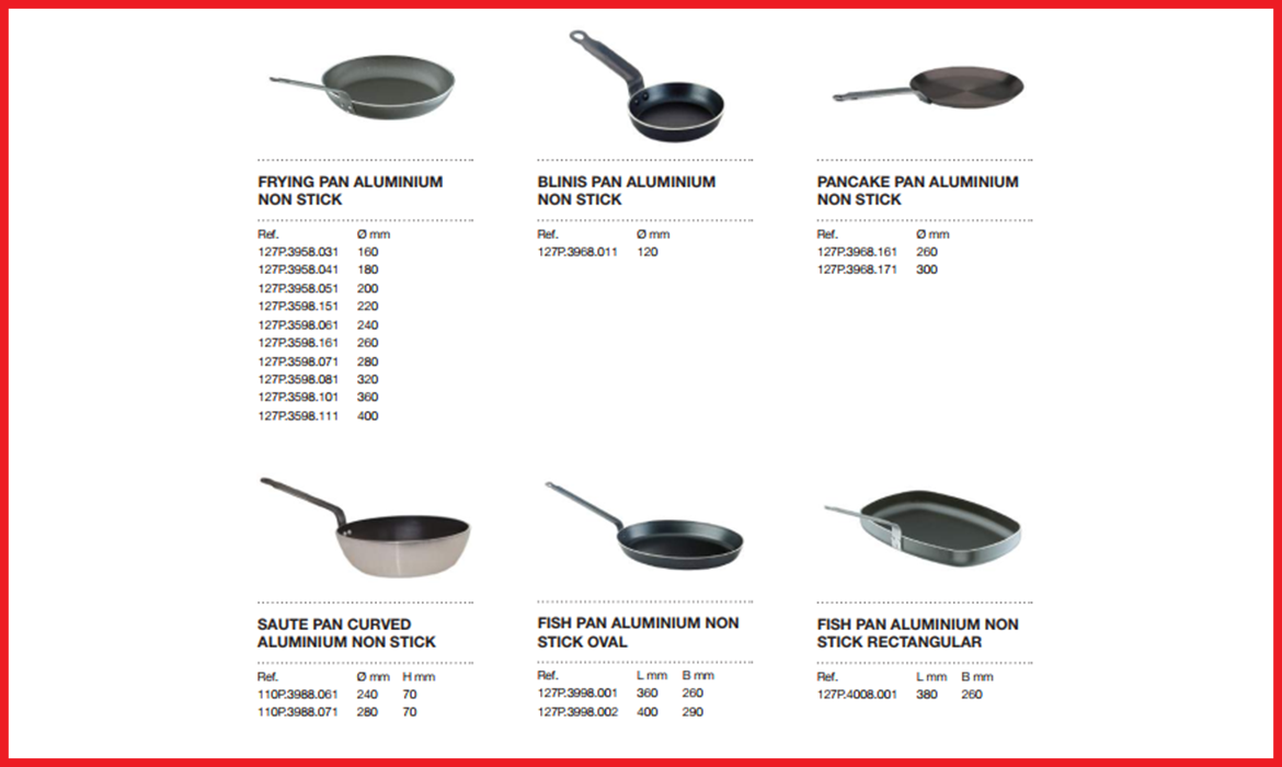 Nonstick Aluminium Cookware With Cast Iron Handle – Quantum Pro Kitchenware