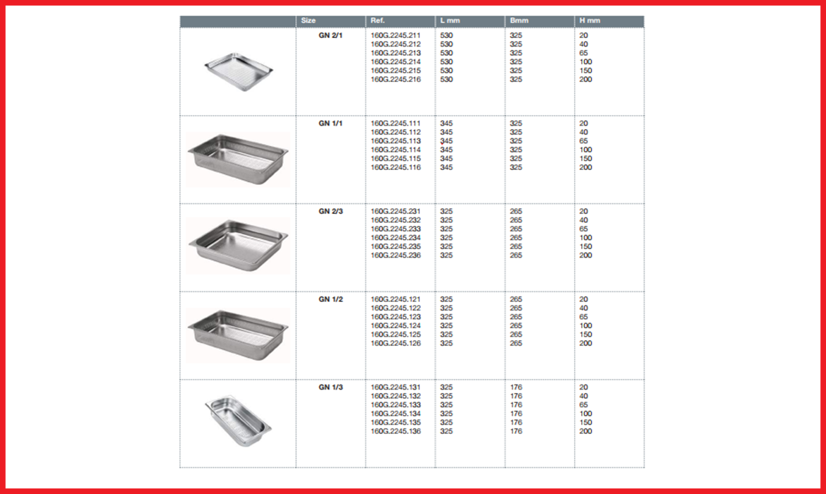 Perforated Gastronorm Containers – Quantum Pro Kitchenware