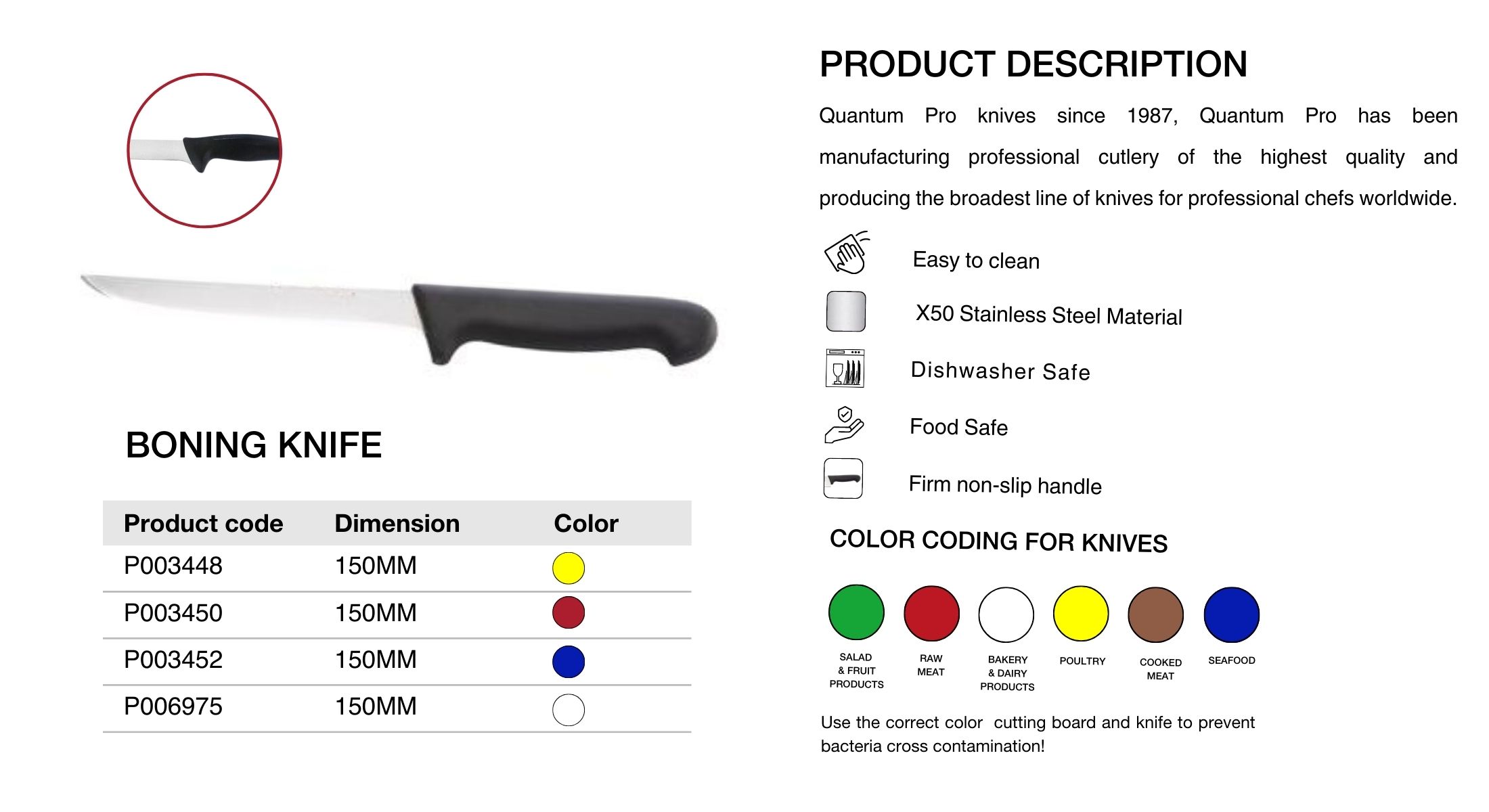 Boning Knives – Quantum Pro Kitchenware