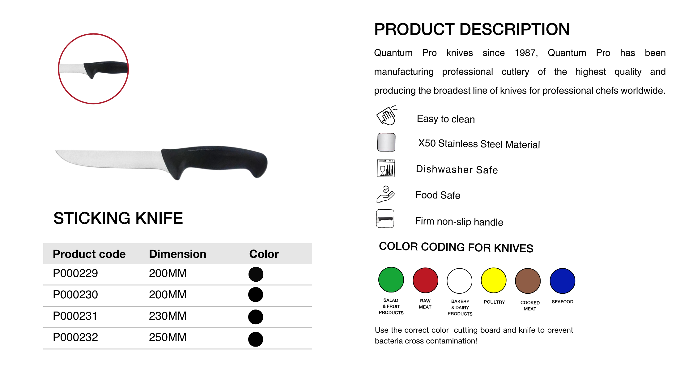 Sticking Knives – Quantum Pro Kitchenware